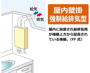 OQB-G3706WFF - 屋内設置（上方給排気FF式） | ノーリツ | ガス給湯器の交換なら【湯ドクター】